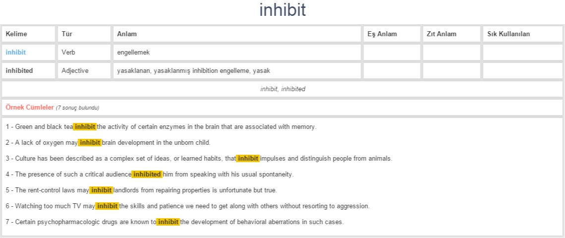 inhibit ne demek, anlamı nedir | YDS - YÖKDİL İNGİLİZCE-TÜRKÇE ...
