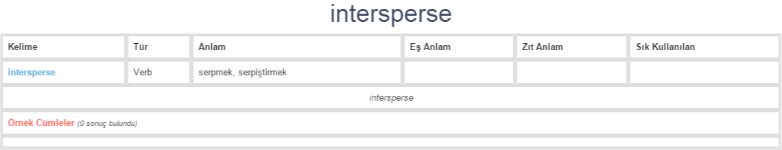 intersperse ne demek, anlamı nedir | YDS - YÖKDİL İNGİLİZCE-TÜRKÇE ...