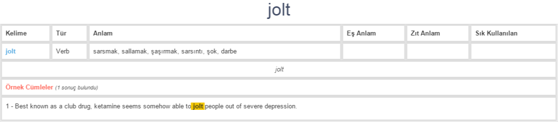 jolt ne demek, anlamı nedir | YDS - YÖKDİL İNGİLİZCE-TÜRKÇE BAĞLAMSAL ...