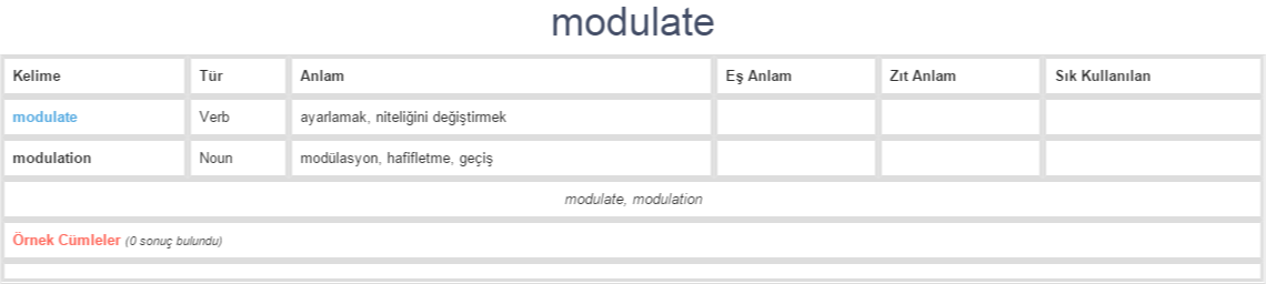 modulate ne demek, anlamı nedir | YDS - YÖKDİL İNGİLİZCE-TÜRKÇE ...