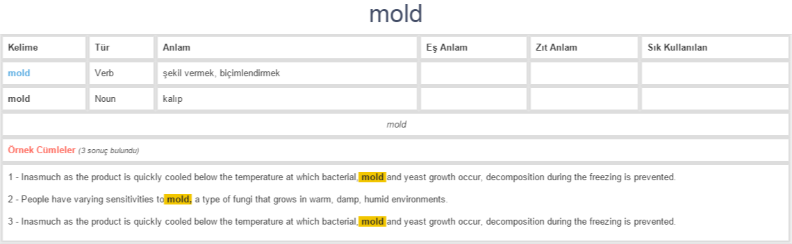 mold ne demek, anlamı nedir | YDS - YÖKDİL İNGİLİZCE-TÜRKÇE BAĞLAMSAL ...