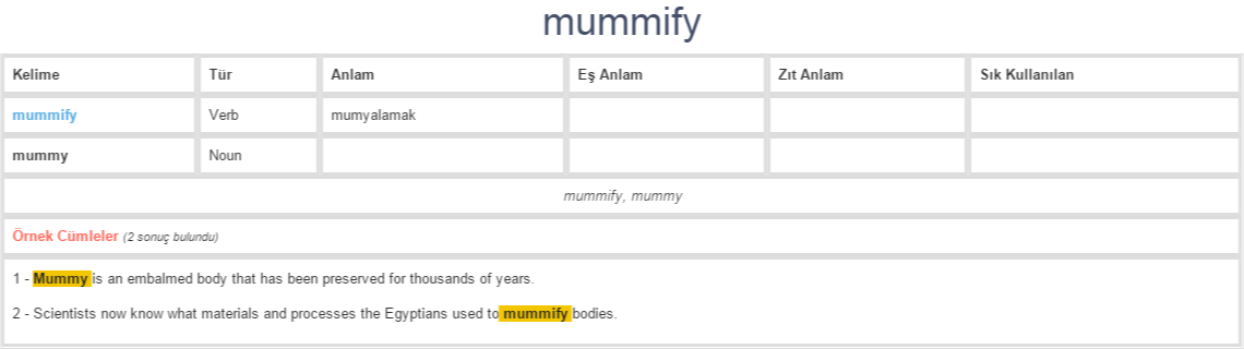 mummify ne demek, anlamı nedir | YDS - YÖKDİL İNGİLİZCE-TÜRKÇE ...