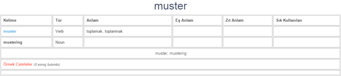 muster ne demek, anlamı nedir | YDS - YÖKDİL İNGİLİZCE-TÜRKÇE BAĞLAMSAL ...