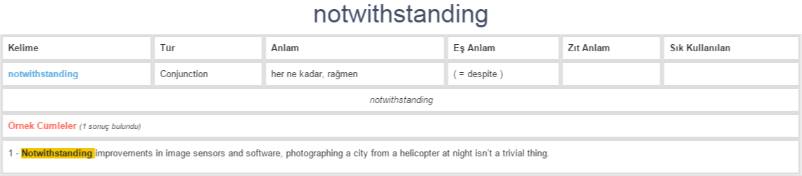 notwithstanding ne demek, anlamı nedir | YDS - YÖKDİL İNGİLİZCE-TÜRKÇE ...
