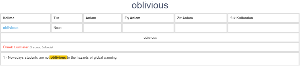 oblivious ne demek, anlamı nedir | YDS - YÖKDİL İNGİLİZCE-TÜRKÇE ...