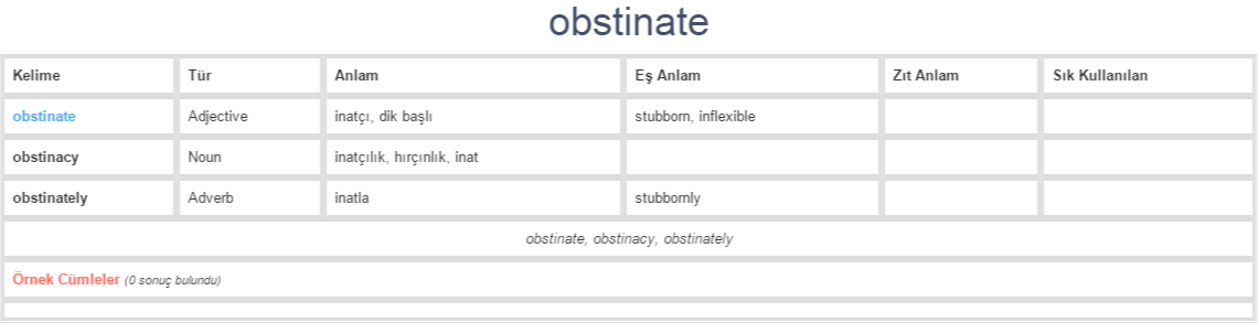obstinate ne demek, anlamı nedir | YDS - YÖKDİL İNGİLİZCE-TÜRKÇE ...