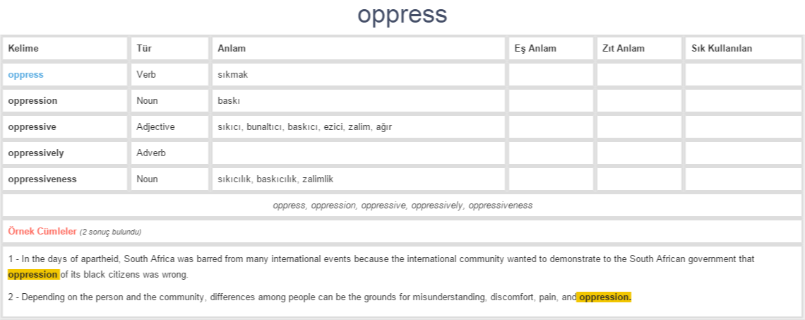 oppress ne demek, anlamı nedir | YDS - YÖKDİL İNGİLİZCE-TÜRKÇE ...