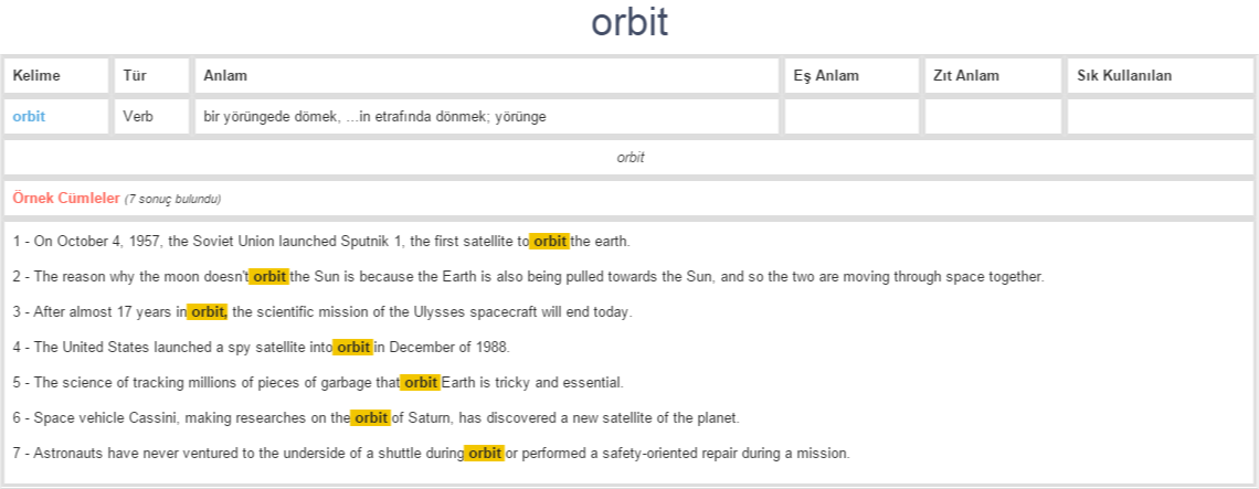 orbit ne demek, anlamı nedir | YDS - YÖKDİL İNGİLİZCE-TÜRKÇE BAĞLAMSAL ...