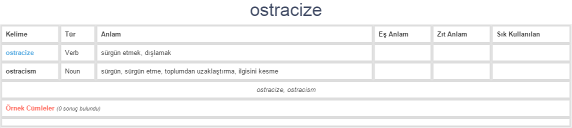 ostracize ne demek, anlamı nedir | YDS - YÖKDİL İNGİLİZCE-TÜRKÇE ...