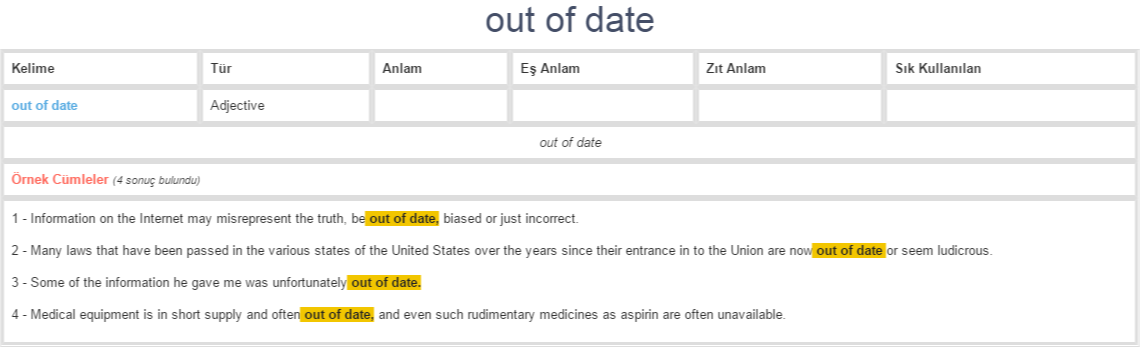 out of date ne demek, anlamı nedir | YDS - YÖKDİL İNGİLİZCE-TÜRKÇE ...