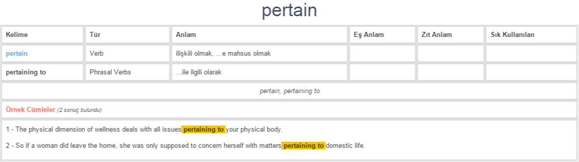 pertain ne demek, anlamı nedir | YDS - YÖKDİL İNGİLİZCE-TÜRKÇE ...