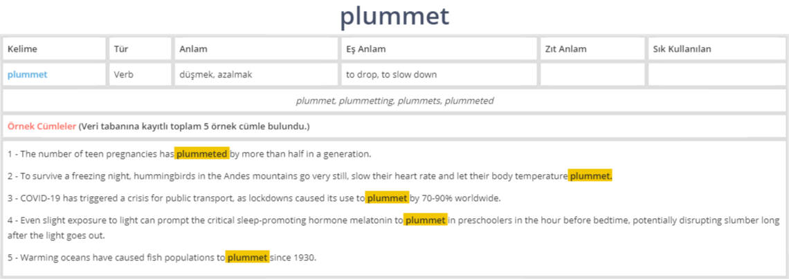plummet ne demek, anlamı nedir | YDS - YÖKDİL İNGİLİZCE-TÜRKÇE ...
