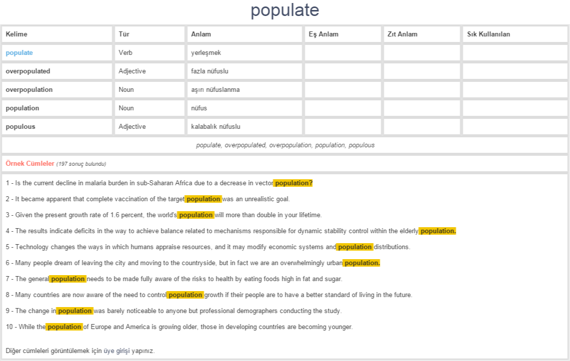 populate ne demek, anlamı nedir | YDS - YÖKDİL İNGİLİZCE-TÜRKÇE ...