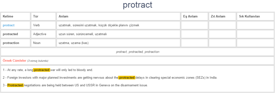 protract ne demek, anlamı nedir | YDS - YÖKDİL İNGİLİZCE-TÜRKÇE ...