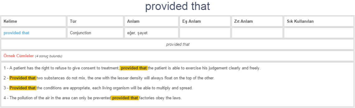 provided that ne demek, anlamı nedir | YDS - YÖKDİL İNGİLİZCE-TÜRKÇE ...