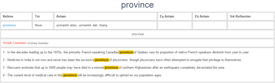 province ne demek, anlamı nedir | YDS - YÖKDİL İNGİLİZCE-TÜRKÇE ...
