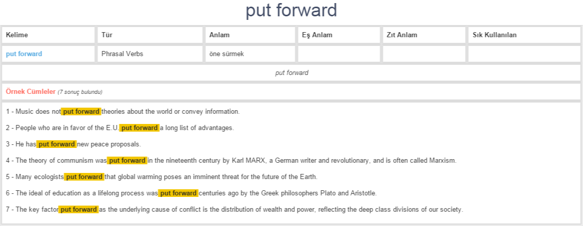put forward ne demek, anlamı nedir | YDS - YÖKDİL İNGİLİZCE-TÜRKÇE ...