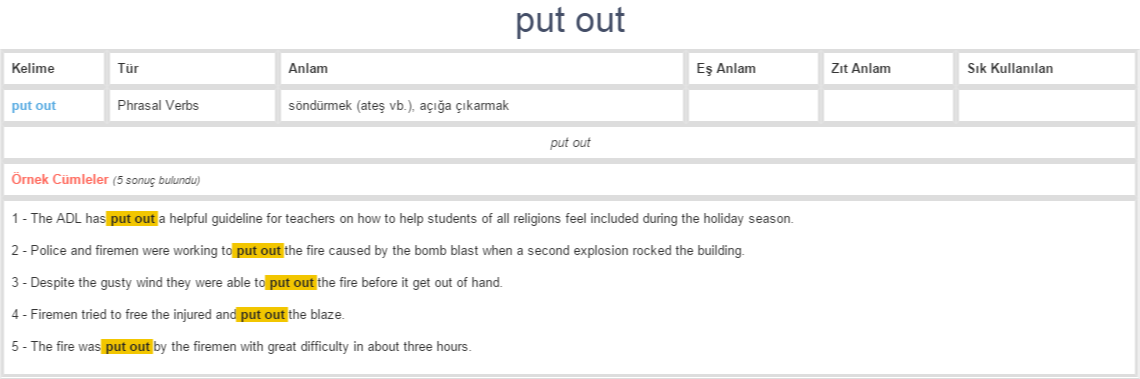 put out ne demek, anlamı nedir | YDS - YÖKDİL İNGİLİZCE-TÜRKÇE ...