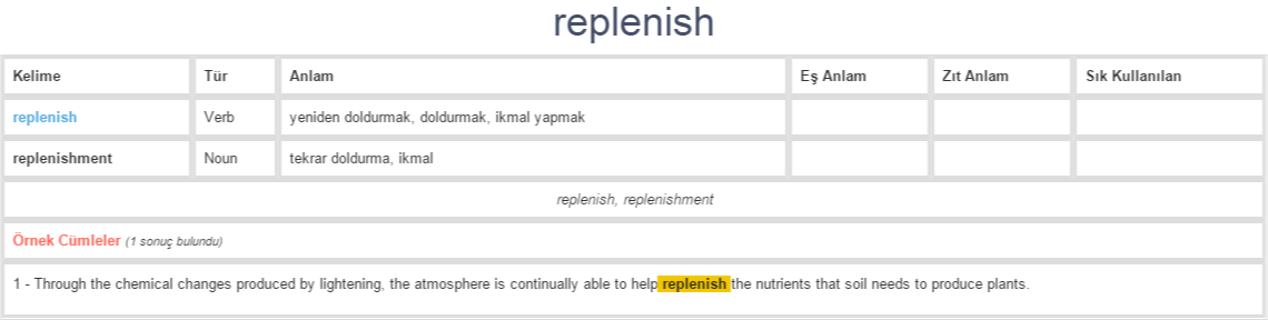 replenish ne demek, anlamı nedir | YDS - YÖKDİL İNGİLİZCE-TÜRKÇE ...