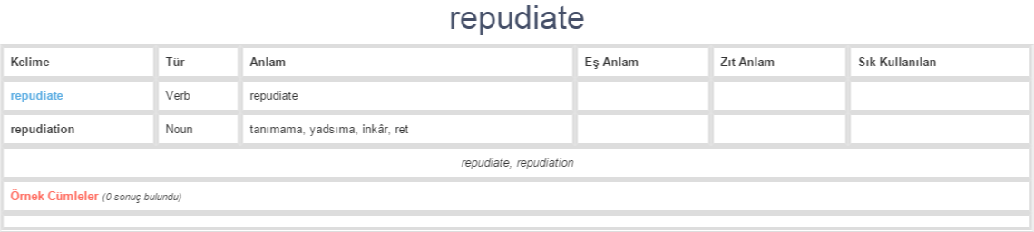 repudiate ne demek, anlamı nedir | YDS - YÖKDİL İNGİLİZCE-TÜRKÇE ...