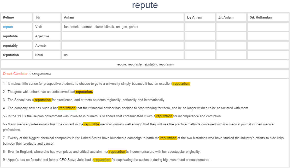 repute ne demek, anlamı nedir | YDS - YÖKDİL İNGİLİZCE-TÜRKÇE BAĞLAMSAL ...
