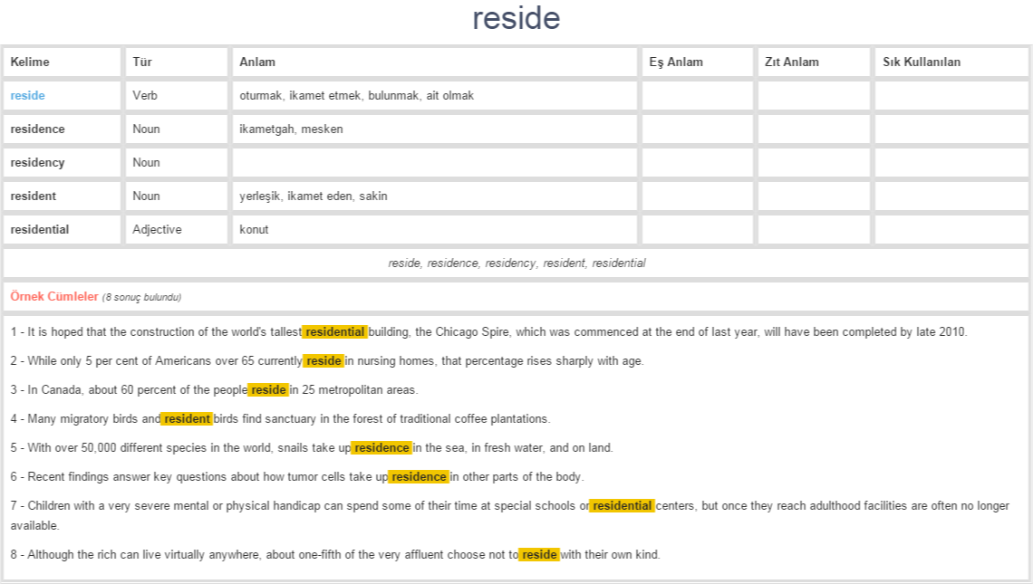 reside ne demek, anlamı nedir | YDS - YÖKDİL İNGİLİZCE-TÜRKÇE BAĞLAMSAL ...