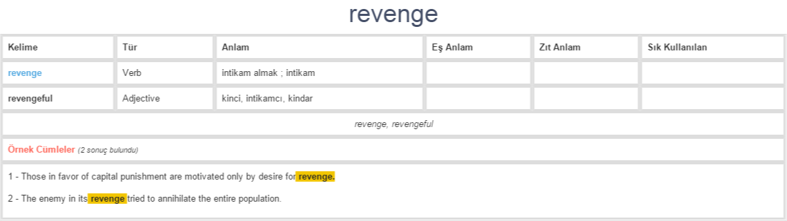 revenge ne demek, anlamı nedir | YDS - YÖKDİL İNGİLİZCE-TÜRKÇE ...