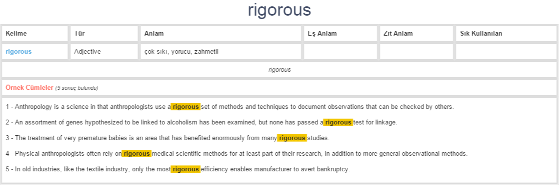 rigorous ne demek, anlamı nedir | YDS - YÖKDİL İNGİLİZCE-TÜRKÇE ...