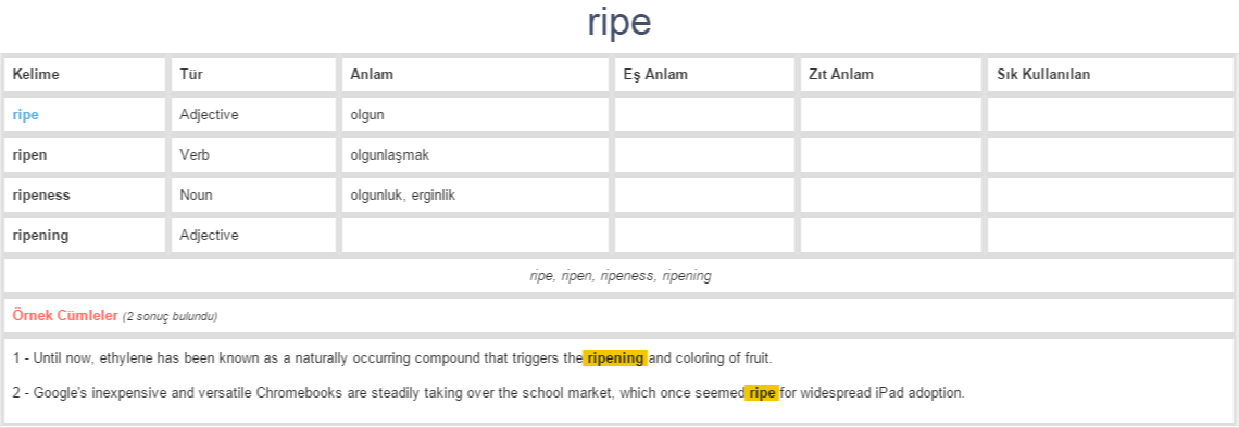 ripe ne demek, anlamı nedir | YDS - YÖKDİL İNGİLİZCE-TÜRKÇE BAĞLAMSAL ...