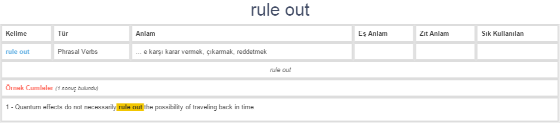 rule out ne demek, anlamı nedir | YDS - YÖKDİL İNGİLİZCE-TÜRKÇE ...