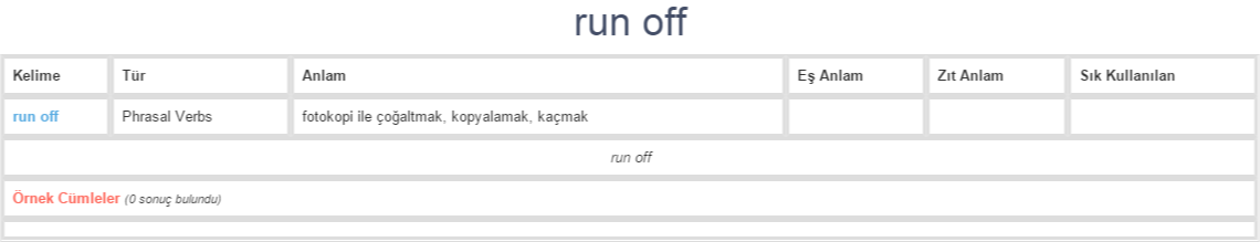 run off ne demek, anlamı nedir | YDS - YÖKDİL İNGİLİZCE-TÜRKÇE ...