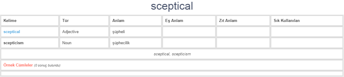 sceptical ne demek, anlamı nedir | YDS - YÖKDİL İNGİLİZCE-TÜRKÇE ...