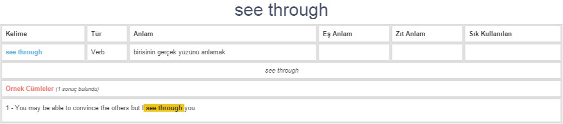 See Through Ne Demek Anlam Nedir YDS Y KD L NG L ZCE T RK E see-through-ne-demek-anlam-nedir-yds-y-kd-l-ng-l-zce-t-rk-e