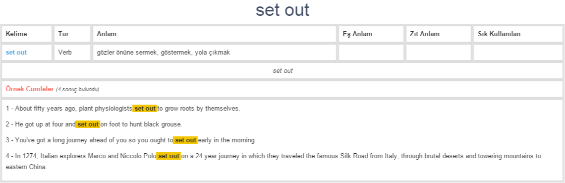 set out ne demek, anlamı nedir | YDS - YÖKDİL İNGİLİZCE-TÜRKÇE ...