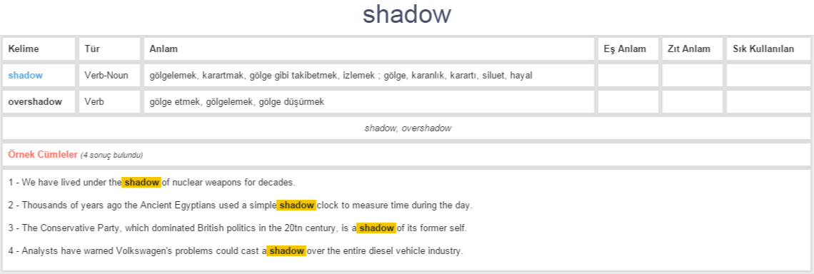 shadow ne demek, anlamı nedir | YDS - YÖKDİL İNGİLİZCE-TÜRKÇE BAĞLAMSAL ...