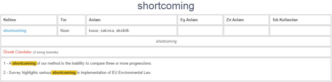 shortcoming ne demek, anlamı nedir | YDS - YÖKDİL İNGİLİZCE-TÜRKÇE ...