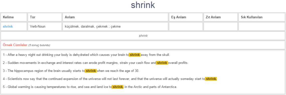 shrink ne demek, anlamı nedir | YDS - YÖKDİL İNGİLİZCE-TÜRKÇE BAĞLAMSAL ...