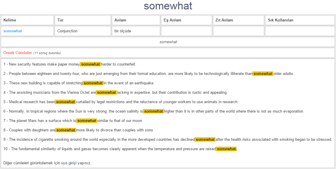 somewhat ne demek, anlamı nedir | YDS - YÖKDİL İNGİLİZCE-TÜRKÇE ...