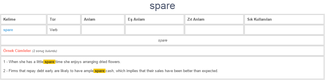 spare ne demek, anlamı nedir | YDS - YÖKDİL İNGİLİZCE-TÜRKÇE BAĞLAMSAL ...