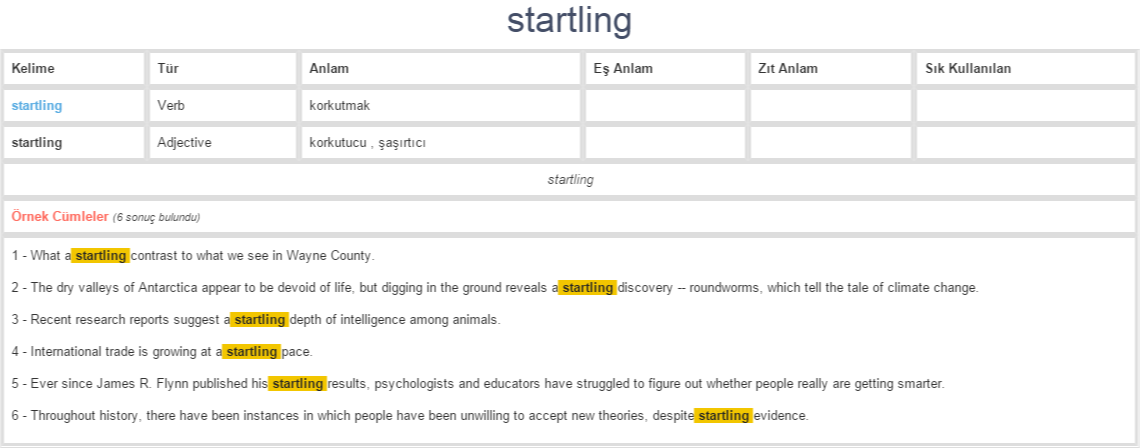 startling ne demek, anlamı nedir | YDS - YÖKDİL İNGİLİZCE-TÜRKÇE ...