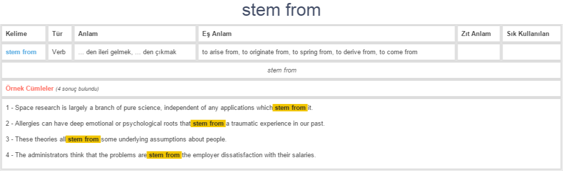 stem from ne demek, anlamı nedir | YDS - YÖKDİL İNGİLİZCE-TÜRKÇE ...