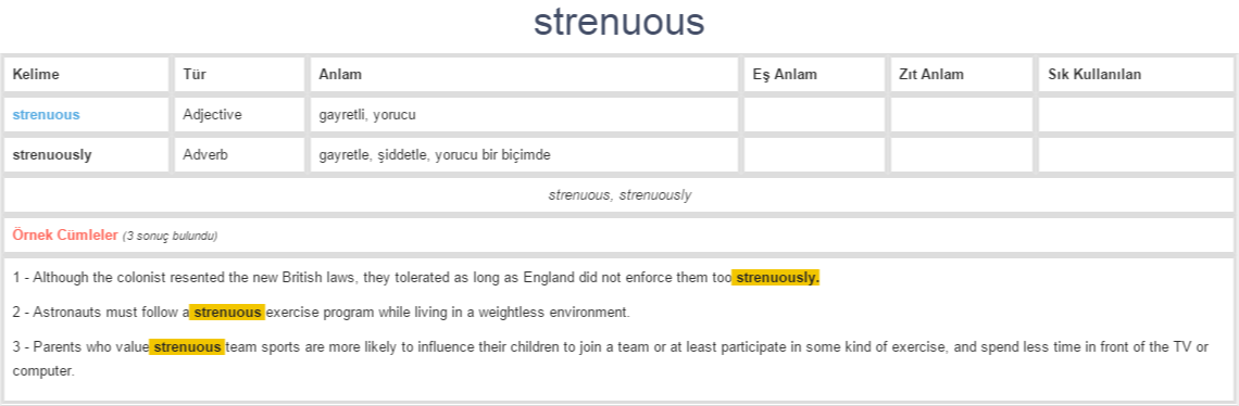 strenuous ne demek, anlamı nedir | YDS - YÖKDİL İNGİLİZCE-TÜRKÇE ...