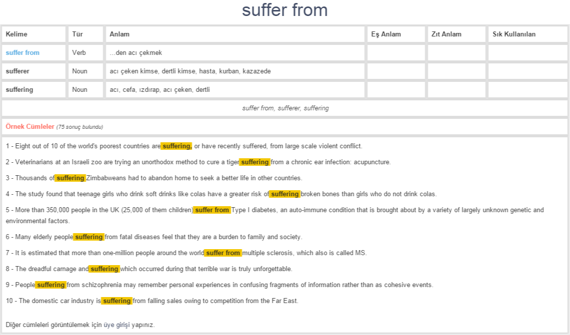 suffer from ne demek, anlamı nedir | YDS - YÖKDİL İNGİLİZCE-TÜRKÇE ...