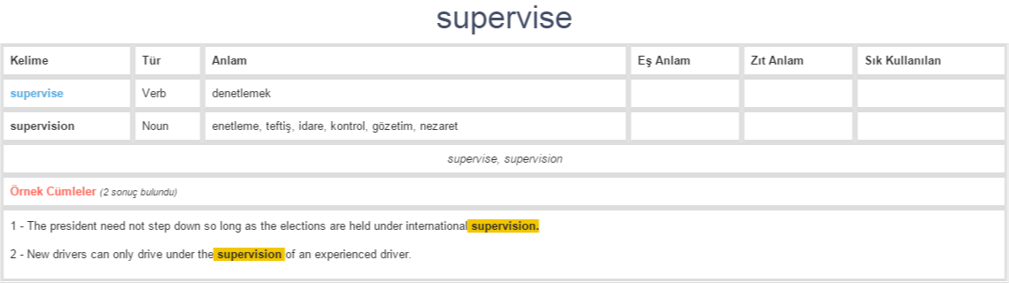 supervise ne demek, anlamı nedir | YDS - YÖKDİL İNGİLİZCE-TÜRKÇE ...