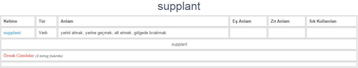 supplant ne demek, anlamı nedir | YDS - YÖKDİL İNGİLİZCE-TÜRKÇE ...