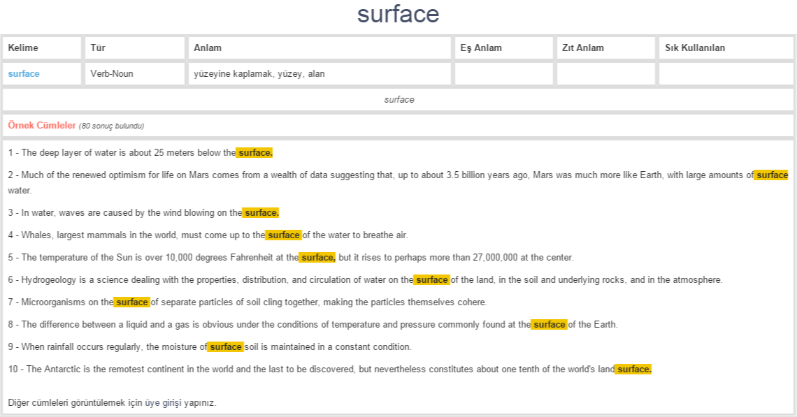 surface ne demek, anlamı nedir | YDS - YÖKDİL İNGİLİZCE-TÜRKÇE ...