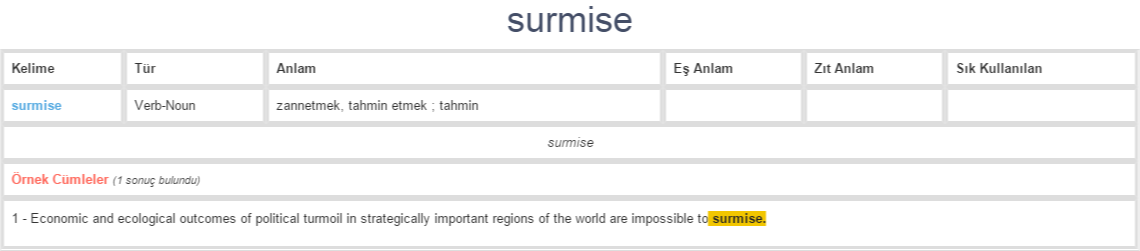 surmise ne demek, anlamı nedir | YDS - YÖKDİL İNGİLİZCE-TÜRKÇE ...