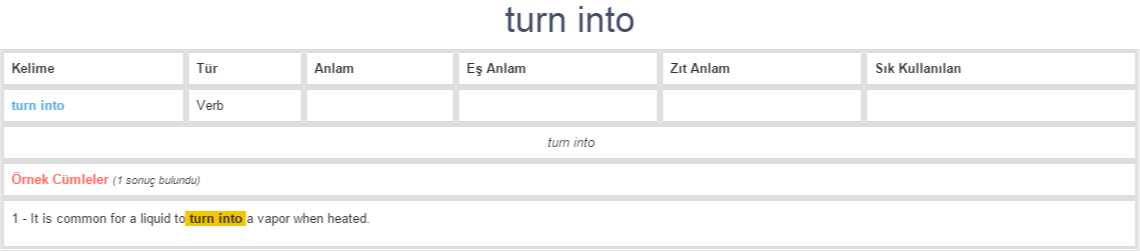 turn into ne demek, anlamı nedir | YDS - YÖKDİL İNGİLİZCE-TÜRKÇE ...