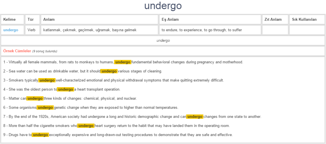 undergo ne demek, anlamı nedir | YDS - YÖKDİL İNGİLİZCE-TÜRKÇE ...