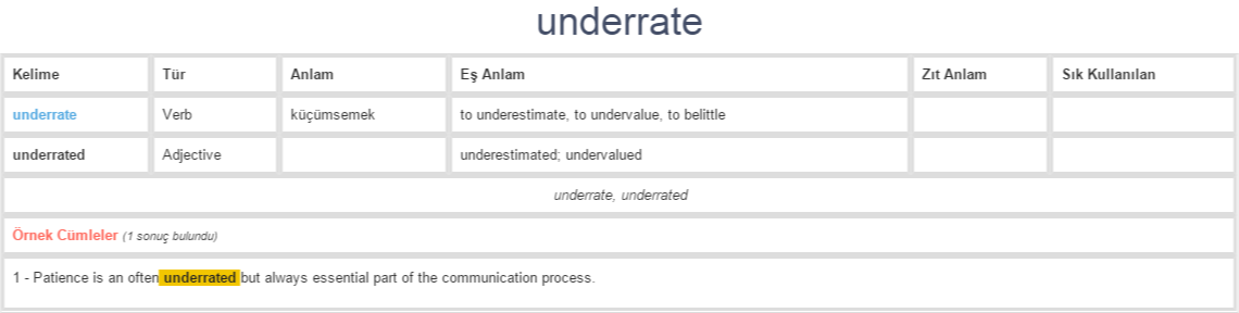 underrate ne demek, anlamı nedir | YDS - YÖKDİL İNGİLİZCE-TÜRKÇE ...